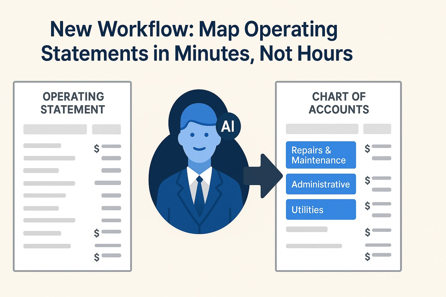 New Workflow: Map Operating Statements in Minutes, Not Hours - Blog ...